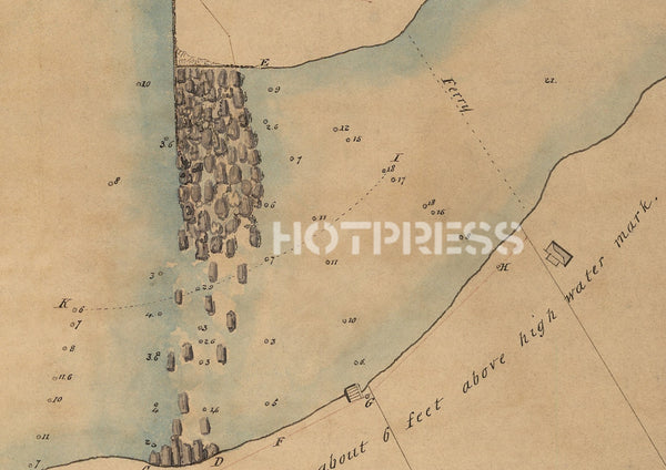 1841 Survey of The Falls | Historical Images of Melbourne - HotPress Images