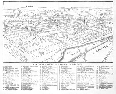 1882 Perspective of Melbourne | Historical Images of Melbourne - HotPress